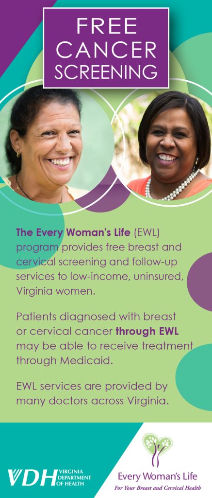 Materials and Resources – Free Breast and Cervical Screenings